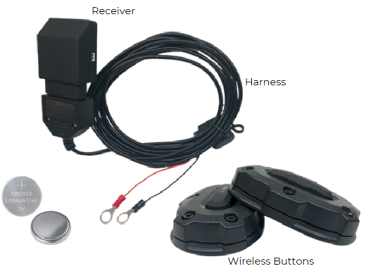 Safety Walk 360 - Prevent First Movement Vehicle Accidents